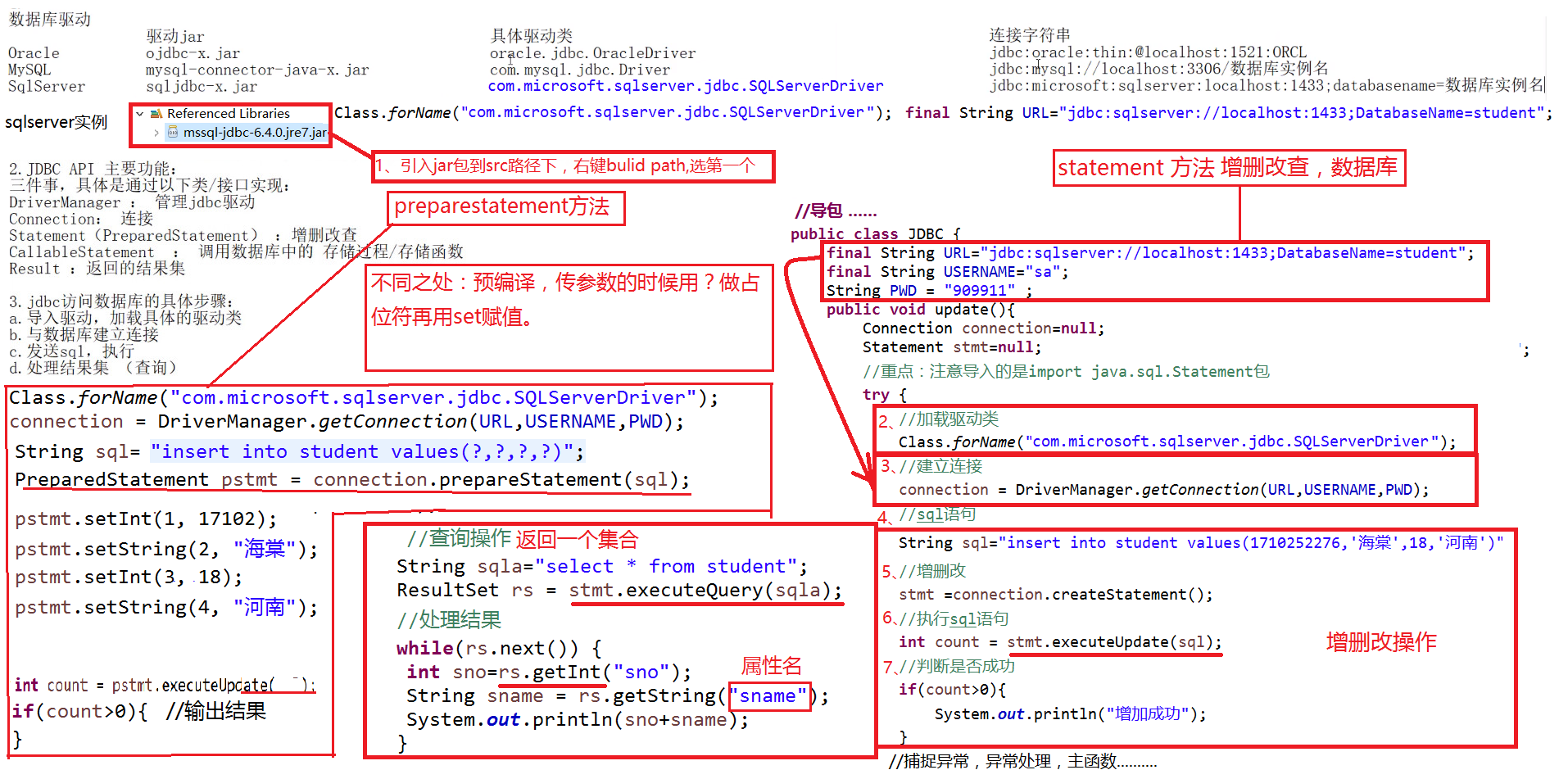 eclipse中连接数据库statement和preparestatement方法_eclipse 链接mssql 的statement stmt = con.-CSDN博客