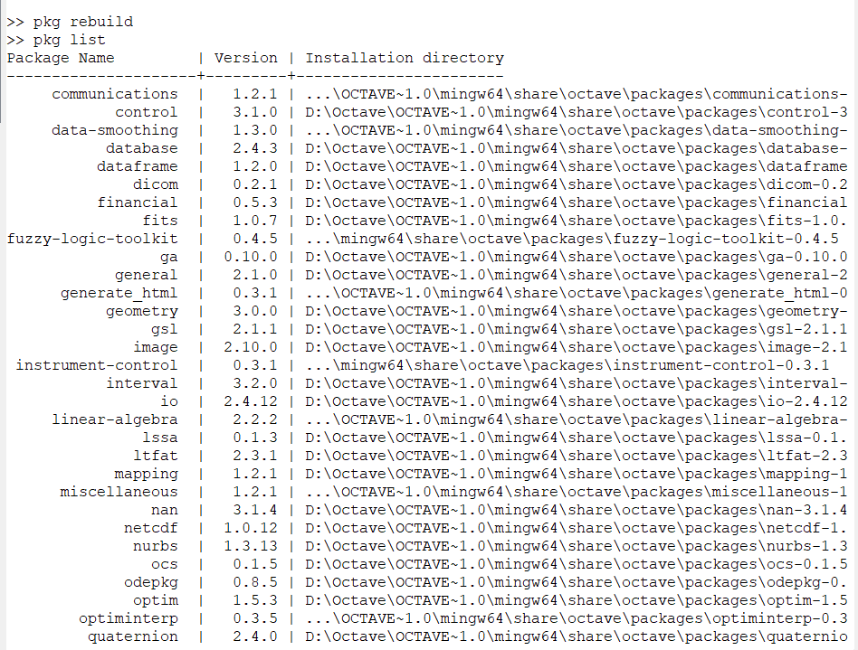 GNU Octave的下载与安装_gnu octave网站-CSDN博客