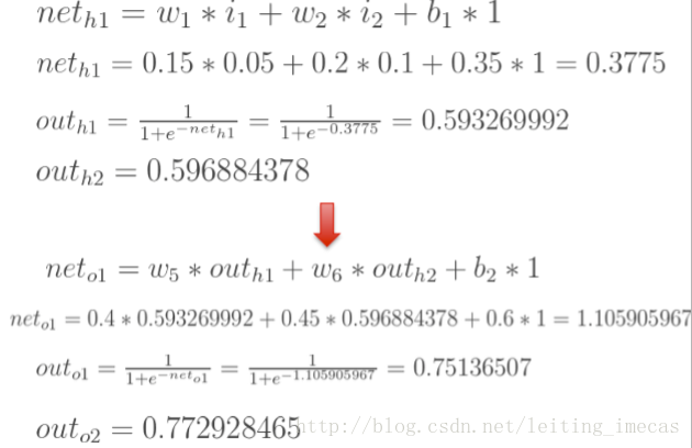 人工神经网络（ANN）及python实现_python ann-CSDN博客