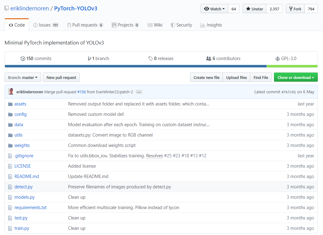 1 PyTorch版YOLOv3 代码中文注释 之 训练 train.py test.py detect.py_detect.py和test ...