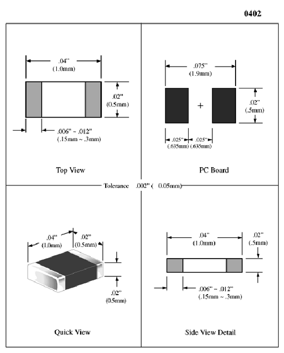 PCB封装尺寸-0402-0603-0805-CSDN博客