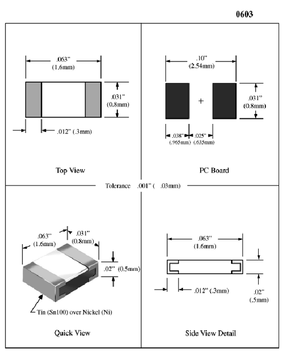 PCB封装尺寸-0402-0603-0805-CSDN博客