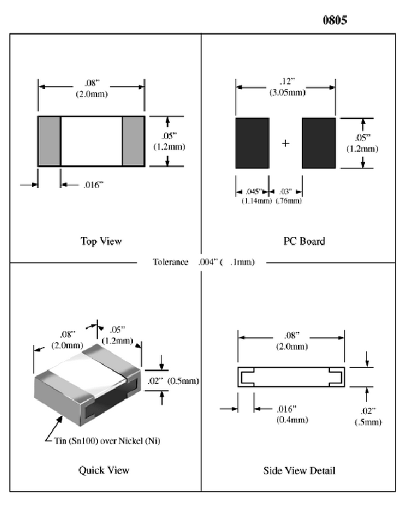 PCB封装尺寸-0402-0603-0805-CSDN博客