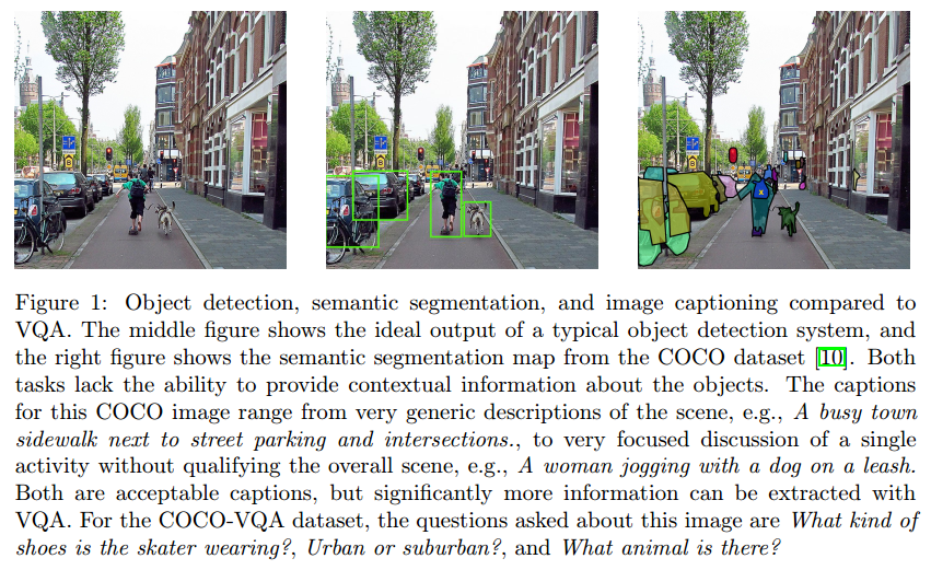 【文献阅读】VQA的综述：数据集，算法和挑战（K. Kafle等人，Computer Vision and Image Understanding，2017）-CSDN博客