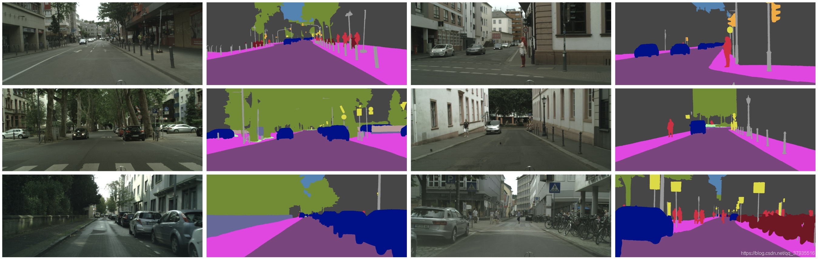 【iccv 2019】gated Scnn Gated Shape Cnns For Semantic Segmentation Csdn博客