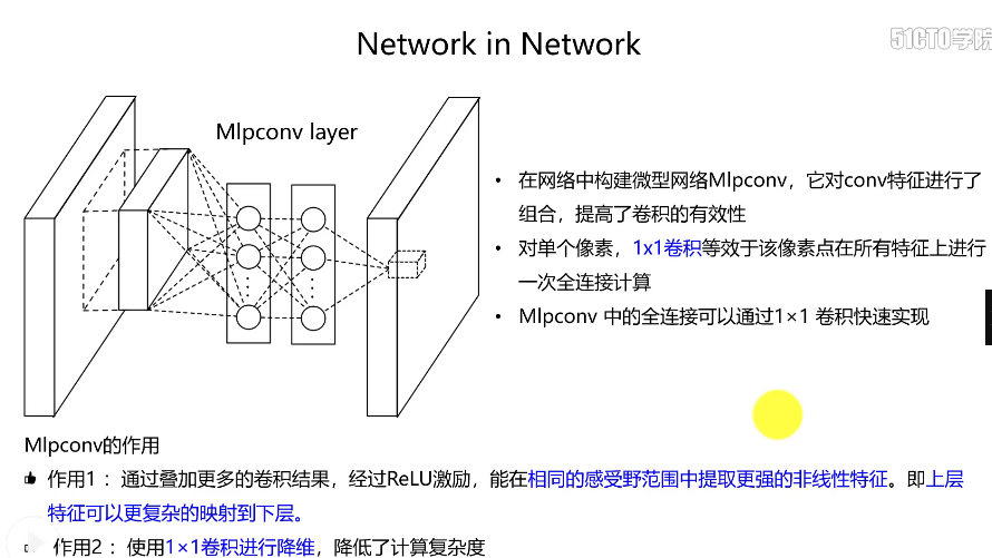 GoogLeNet-CSDN博客