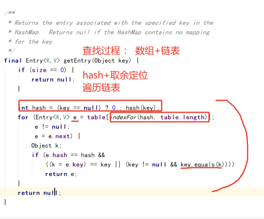 Hashmap底层实现与原理解析,jdk1 7与1 8的区别 Hashmap在jdk1 7和jdk1 8版本中有什么不同(底层实现原理)? Csdn博客