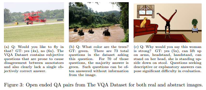 【文献阅读】VQA的综述：数据集，算法和挑战（K. Kafle等人，Computer Vision and Image Understanding，2017）-CSDN博客