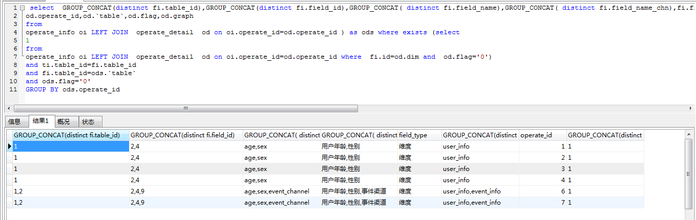 sql group_contact()、concat()、concat_ws函数_sql contact-CSDN博客