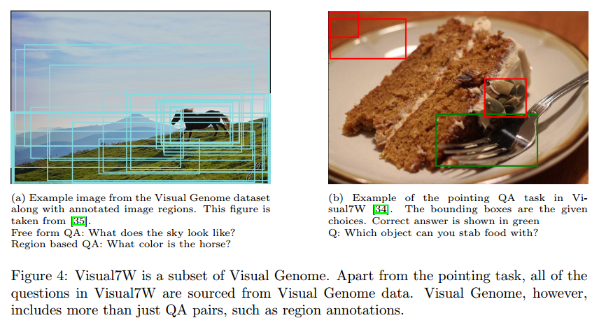 【文献阅读】VQA的综述：数据集，算法和挑战（K. Kafle等人，Computer Vision and Image Understanding，2017）-CSDN博客