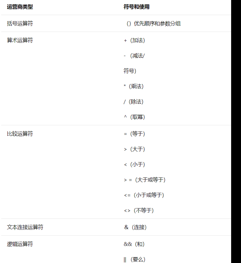 DAX语法_dax语言_Cathy.wei的博客-CSDN博客