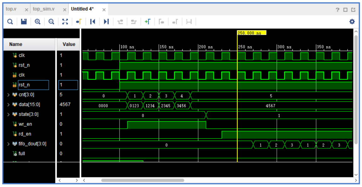 FPGA FIFO测试_fifo写满之后还能写进去吗-CSDN博客