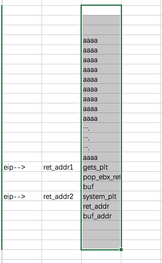 ret2libc_ret2libc freebuf-CSDN博客