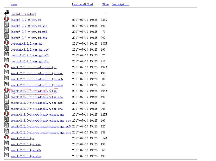 Spark local模式安装_安装spark local模式-CSDN博客