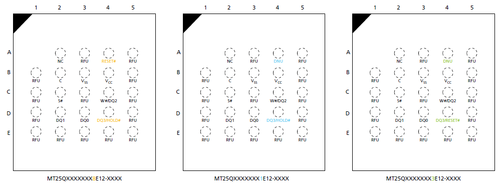 Flash(NandFlash&NorFlash)基本原理_nand flash和nor flash原理-CSDN博客