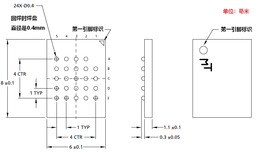 Flashnandflashandnorflash基本原理nand Flash和nor Flash原理 Csdn博客 