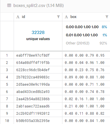 landmark recognition and image retrieval地标识别和检索介绍分析_地标景点识别 模型-CSDN博客