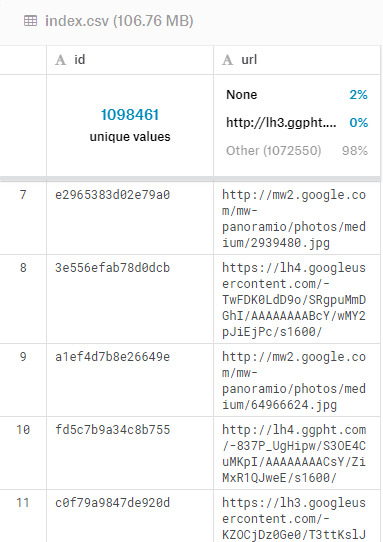 landmark recognition and image retrieval地标识别和检索介绍分析_地标景点识别 模型-CSDN博客