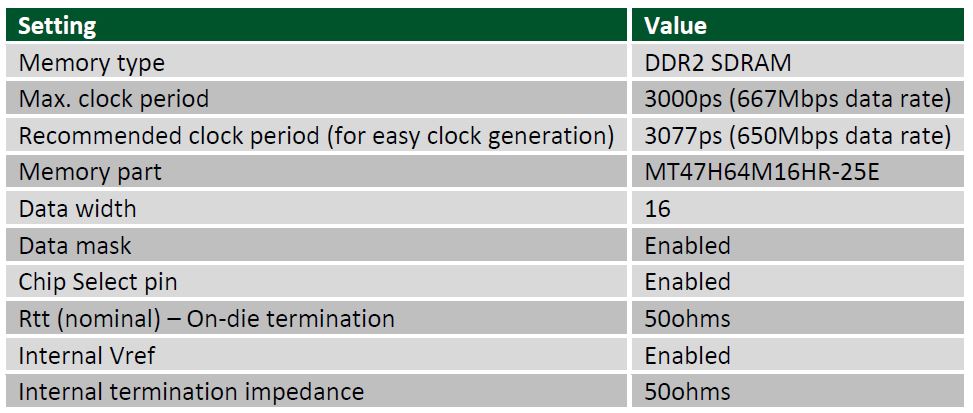 FPGA基础入门【9】开发板外部存储器DDR2访问_fpga的pin口nc后缀什么意思-CSDN博客