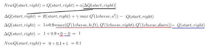 强化学习（二）：Q learning 算法_qlearning算法-CSDN博客