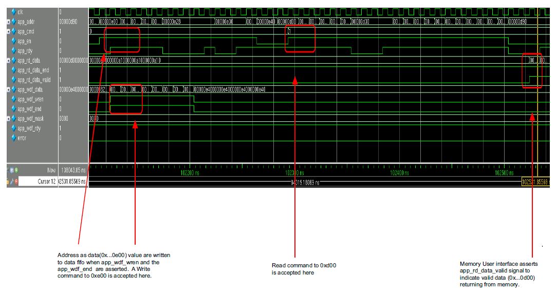 FPGA基础入门【9】开发板外部存储器DDR2访问_fpga的pin口nc后缀什么意思-CSDN博客