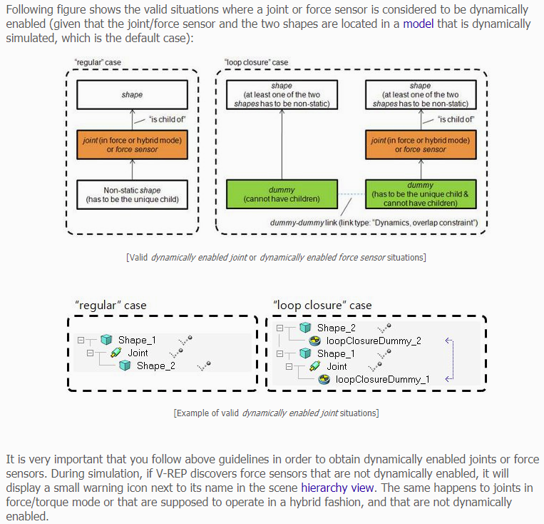 V-rep机器人仿真软件使用的学习笔记_vrep中callscriptfunction的使用-CSDN博客