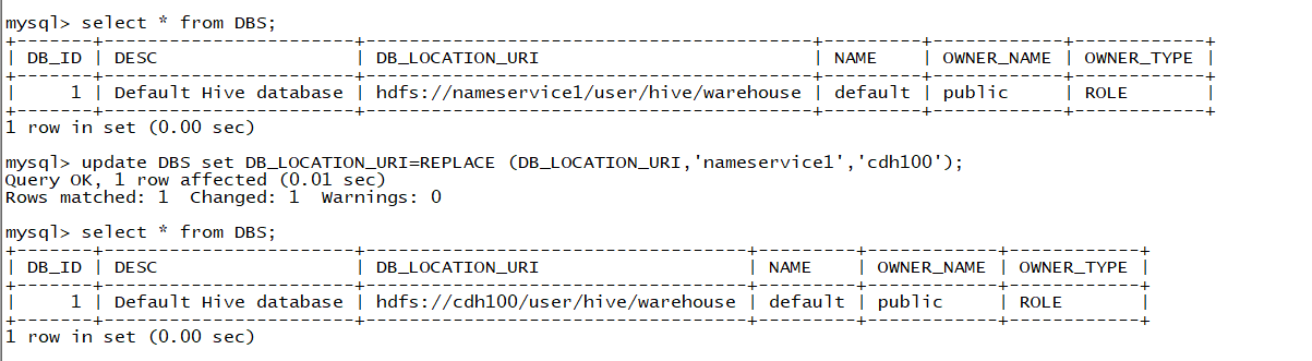 hive存储：FAILED: SemanticException Unable to determine if hdfs://nameservice1/_hdfsnamesevice1-CSDN博客