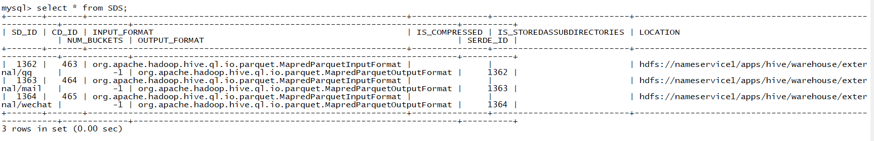 hive存储：FAILED: SemanticException Unable to determine if hdfs://nameservice1/_hdfsnamesevice1-CSDN博客
