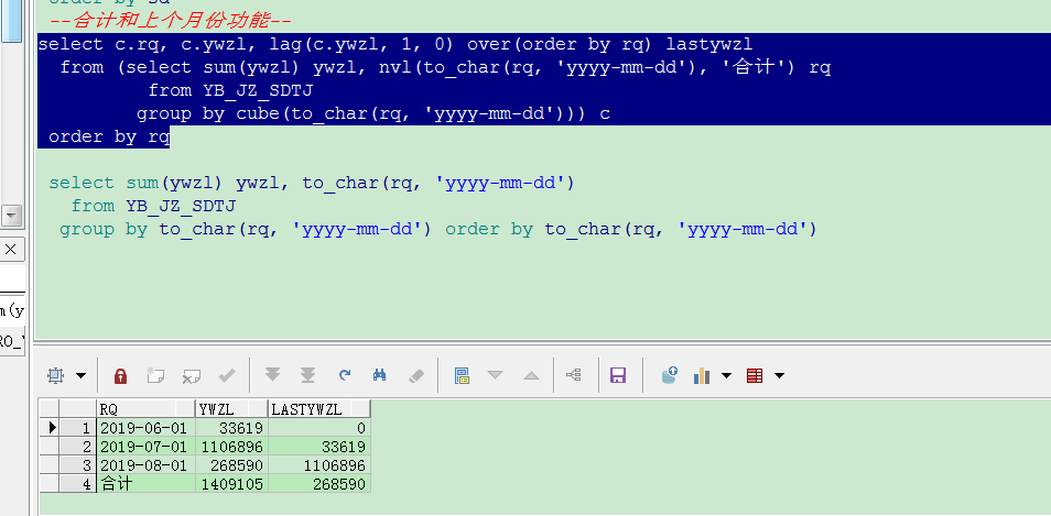 ORACLE合计函数cube() 和偏移分析函数lag()用法1209新增列转行listagg()函数用法_oracle cube()-CSDN博客