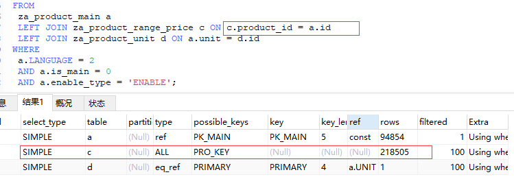 Mysql 关联表索引不生效问题（一）被引用表引用索引不存在 Csdn博客 