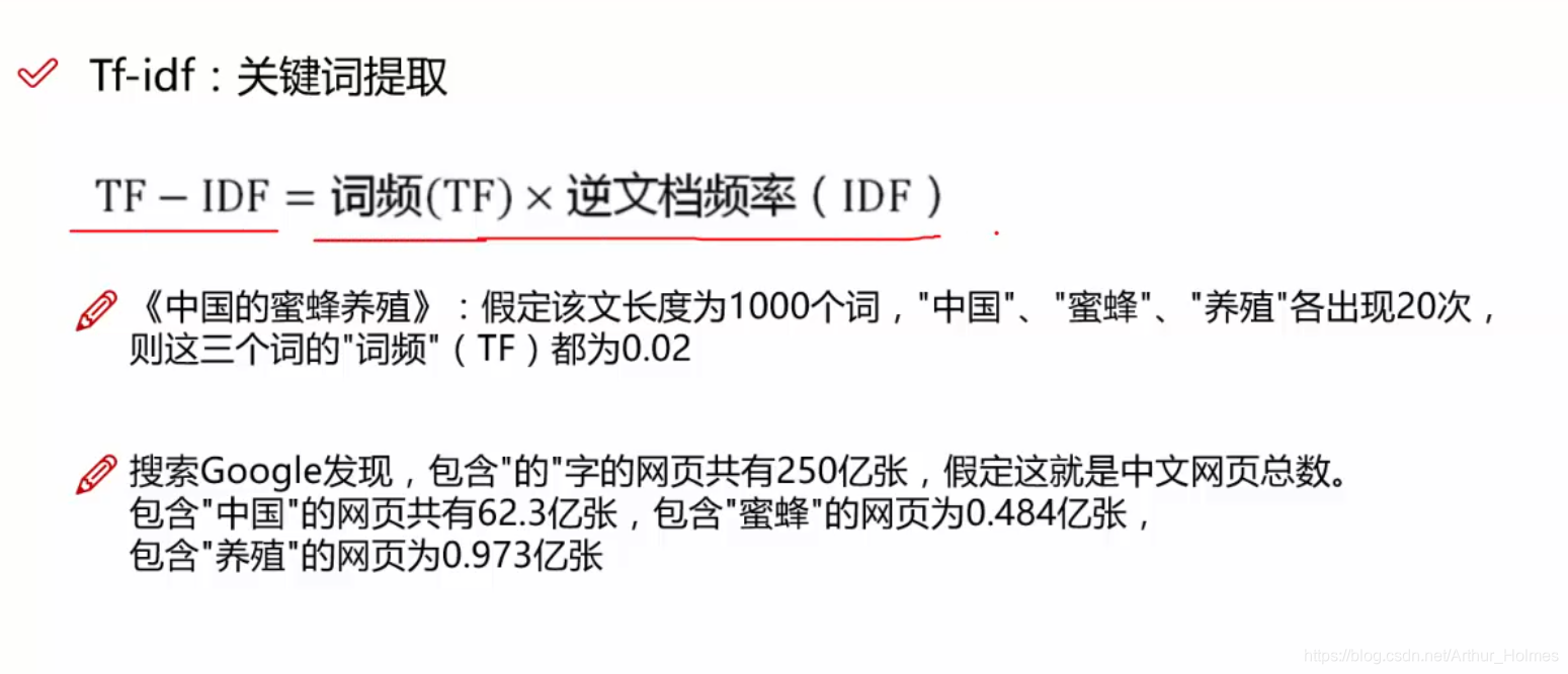 Python文本分析与关键词提取,相似度计算python 计算关键字相关度 Csdn博客 4039