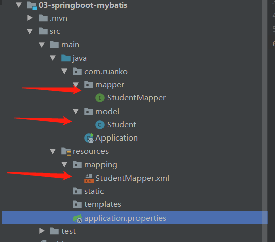 SpringBoot专题_spingboot国内关注趋势图-CSDN博客