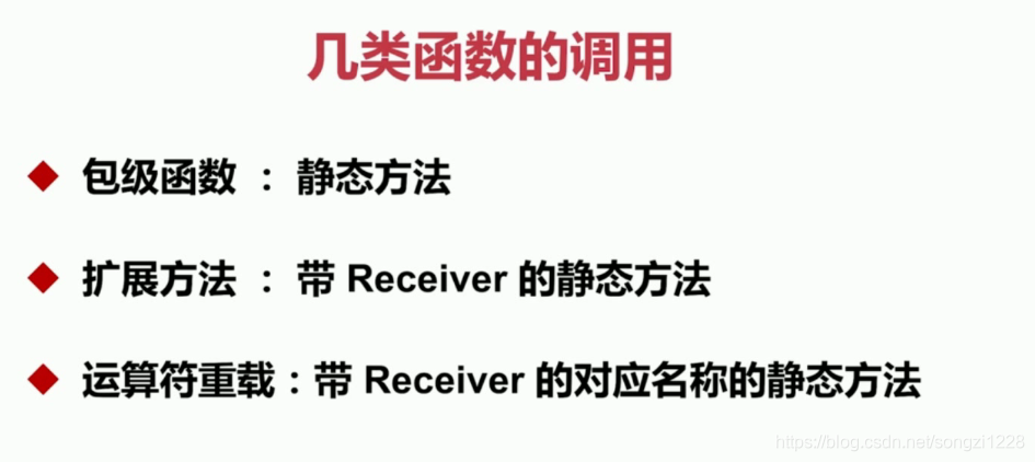 Kotlin学习六:java与kotlin混合开发kotlin学习 创建项目同时支持kotlin和java Csdn博客