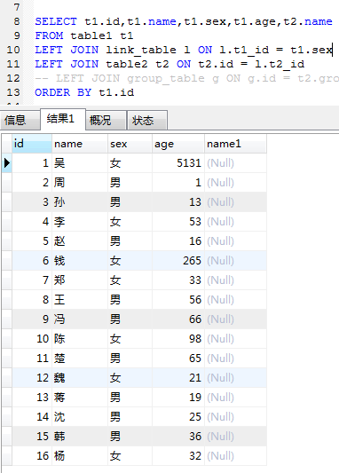 如何使用left join，以及left join的分析_left join用法-CSDN博客