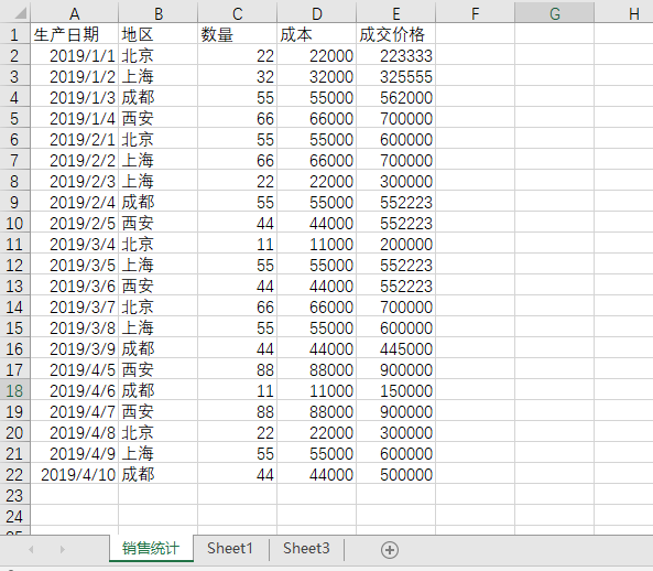 Python实现excel中的透视表功能python透视表输出和excel兼容 Csdn博客