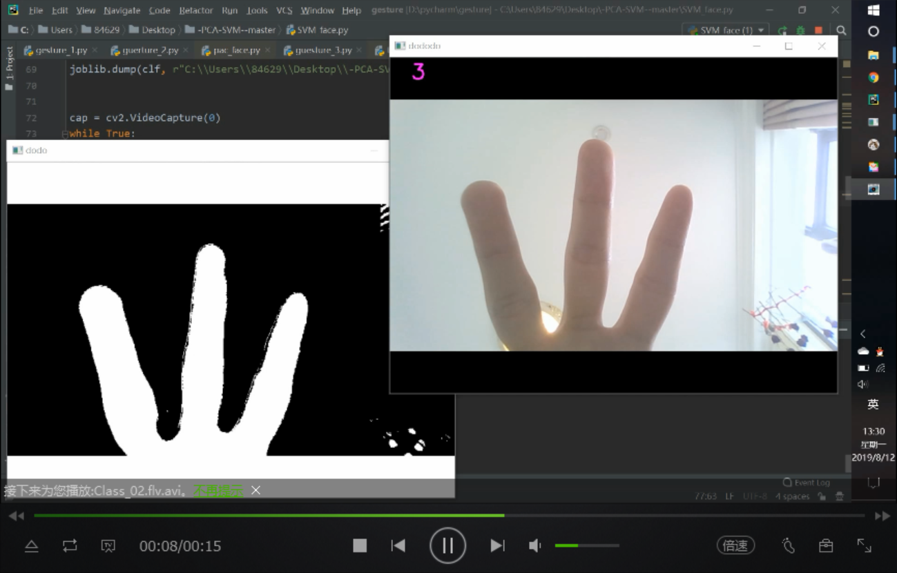 python PCA+SVM手势识别_python svm 动作连续识别-CSDN博客