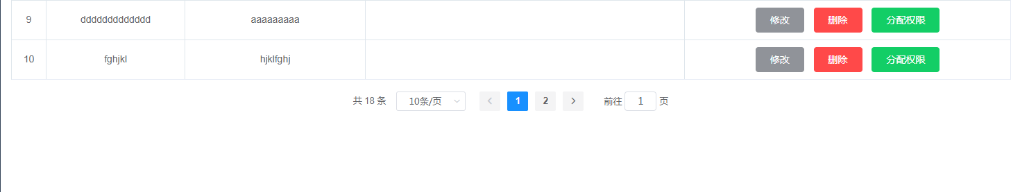 Vue El Pagination 分页组件居中el Pagination 居中 Csdn博客 