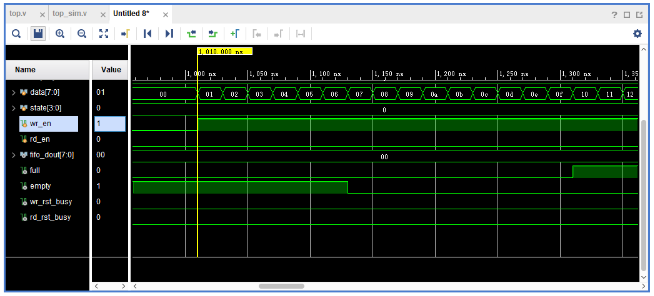 FPGA FIFO测试_fifo写满之后还能写进去吗-CSDN博客