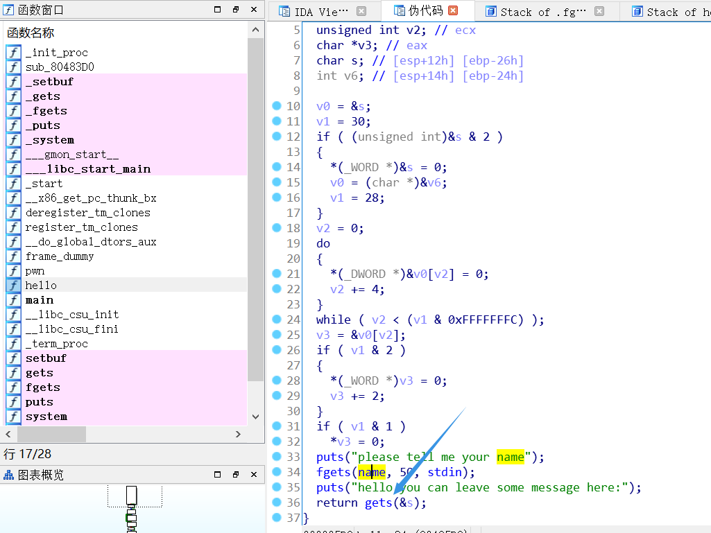 XCTF-pwn-cgpwn2 - Writeup_cgppwn-CSDN博客