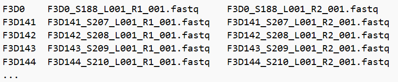 mothur处理16sRNA_16srna比对-CSDN博客