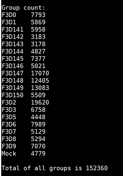 mothur处理16sRNA_16srna比对-CSDN博客