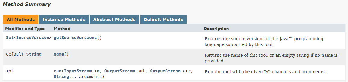 【java动态编译】使用java Compiler动态编译、使用示例代码java Runtime Compiler Csdn博客 