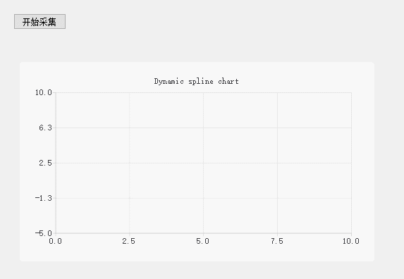 QChart教程（一）：QChart实现动态曲线_藏经阁-CSDN博客_qchart动态曲线