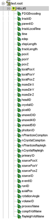 Gate使用手册（四）数据输出_.root文件tbrowser-CSDN博客