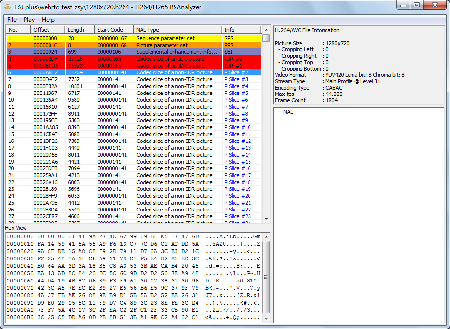 h264 raw stream parser-读取H264裸流信息_h264裸流分析工具-CSDN博客