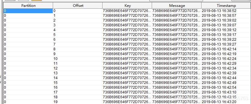 Kafka 可视化工具 Kafka Tool安装和简单使用 Kafka设置字符集 Csdn博客
