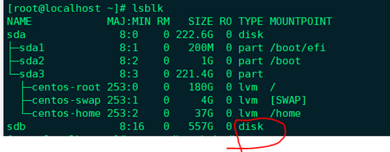 Centos 7初始化硬盘分区、挂载和开机自动挂载---fdisk 和parted工具_centos 给etcd手工分区-CSDN博客