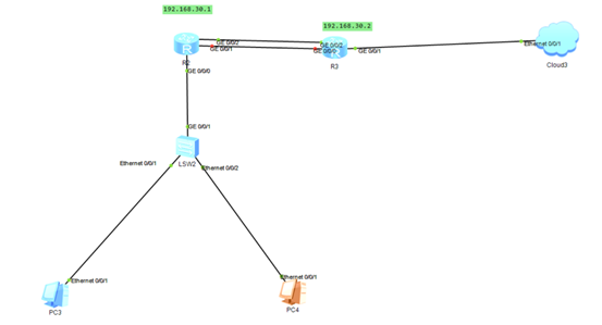 华为和H3C的综合配置_华三子接口arp广播-CSDN博客