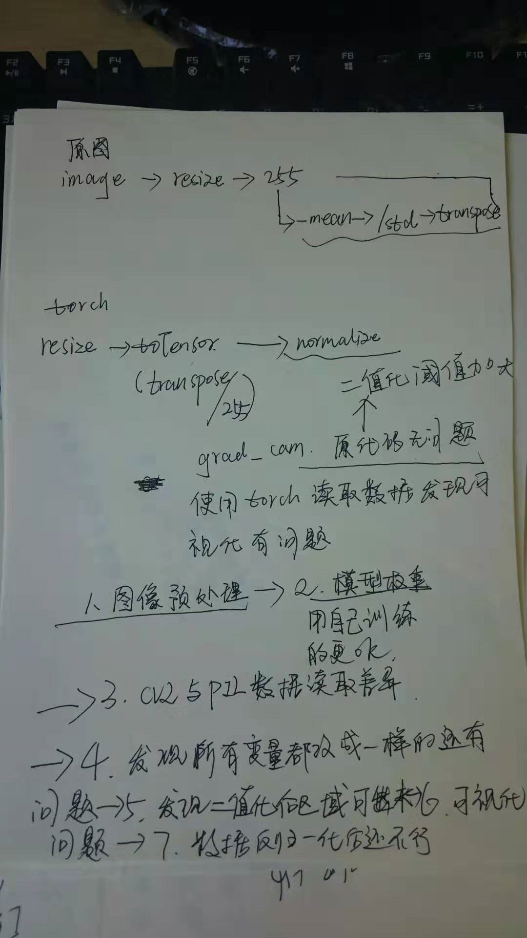 【深度学习】运行grad-cam（pytorch代码）遇到的一些问题_gradcam每次跑的结果都不一样-CSDN博客