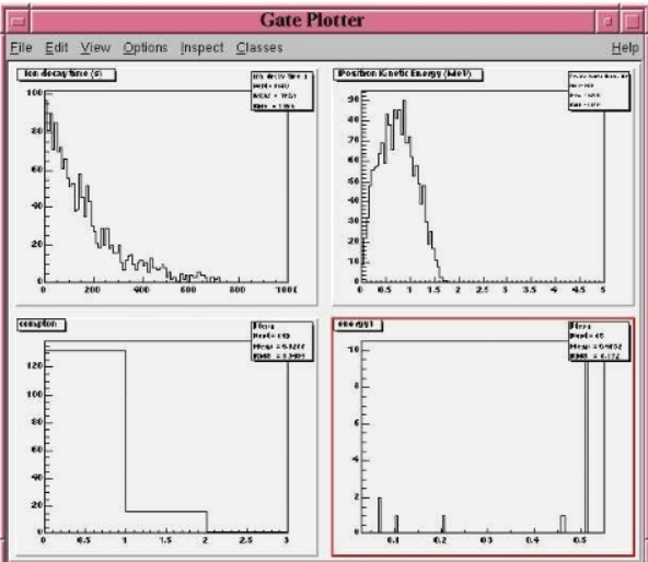 Gate使用手册（四）数据输出_.root文件tbrowser-CSDN博客